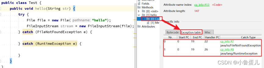 深入理解JVM（二十）字节码指令集与解析举例_java ldc dup-CSDN博客