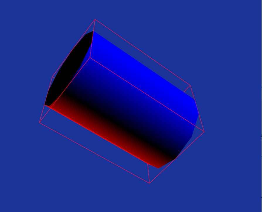 VTK learning - Programmer Sought