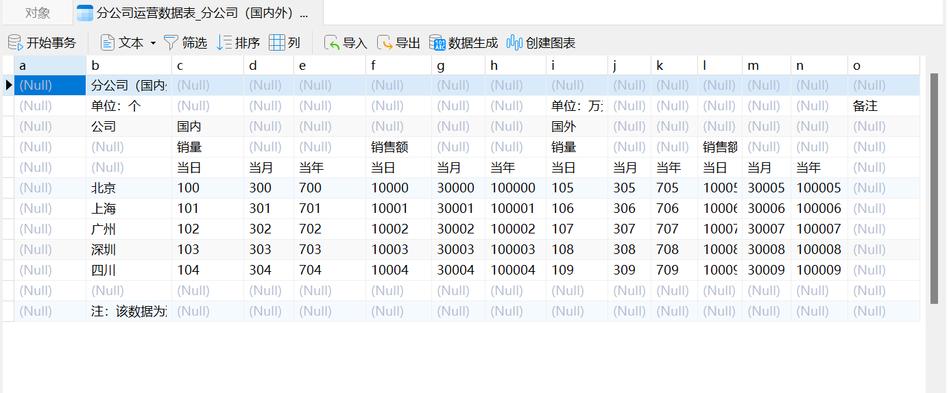 导入复杂表头的excel到数据库exceltodatabase Csdn博客 