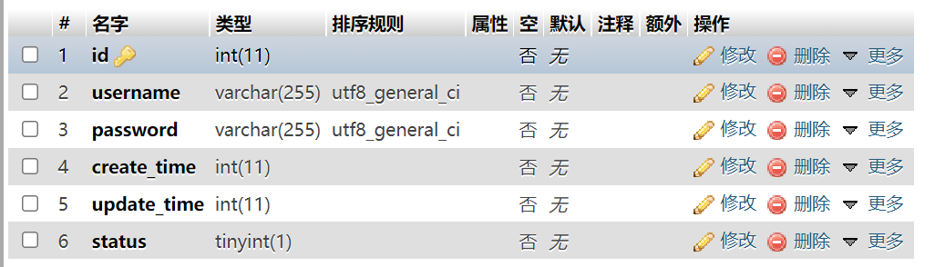 （1）前后端分离--TP5.1后台实现登录_tp后台登录-CSDN博客