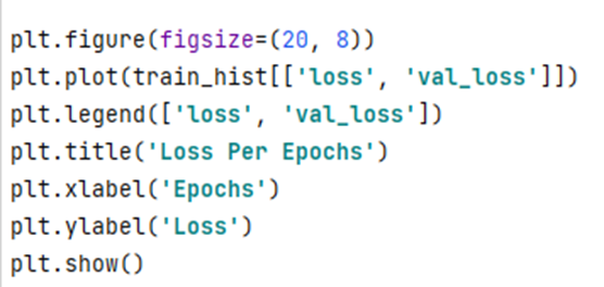 【项目实战】Python基于librosa和人工神经网络实现语音识别分类模型(ANN算法)项目实战_语音分类模型-CSDN博客