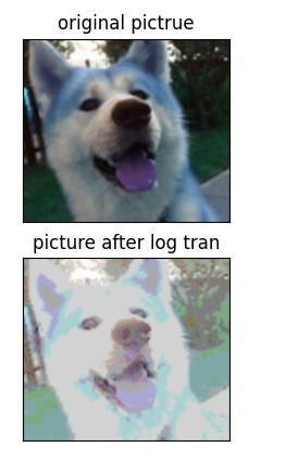 第三章一些算法的代码实现_np.uint8-CSDN博客