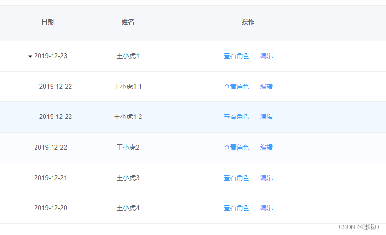 表格拖拽、树状拖拽的各种方法drag Tree Table Csdn博客 