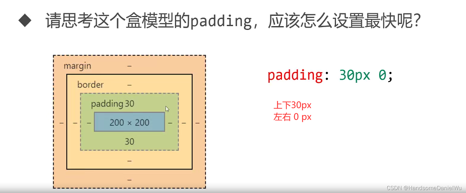 CSS 盒子模型 width height padding margin Box-sizing display 并排 转换 元素隐藏display visibility_css padding ...