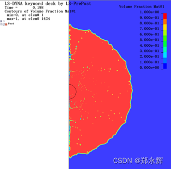 D3plot文件数据提取及处理（水下爆炸）_lsreader-CSDN博客