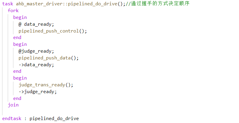 （UVM ic验证）AHB master VIP 实现二级流水线传输_ic验证vip-CSDN博客