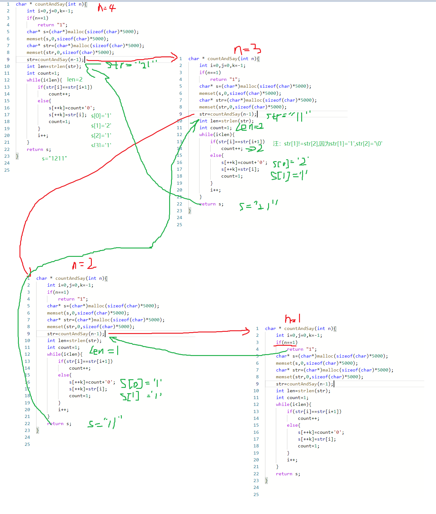 Leetcode 外观数列leetcode 外观数列 Csdn博客 6046