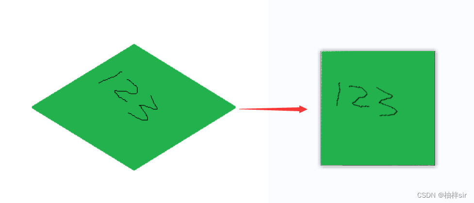 python 仿射变换 warpPerspective 获取目标_python cv.warpperspective-CSDN博客