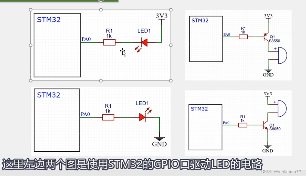 Stm学习笔记【12gpio】stm32 Gpio两个端口一起输出 Csdn博客