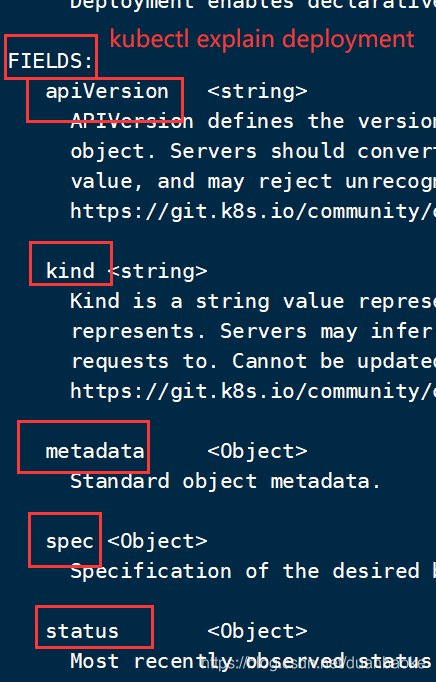 Kubectl 命令(命令式 与 声明式)与 K8s Ports 访问端口kubectl Port Csdn博客