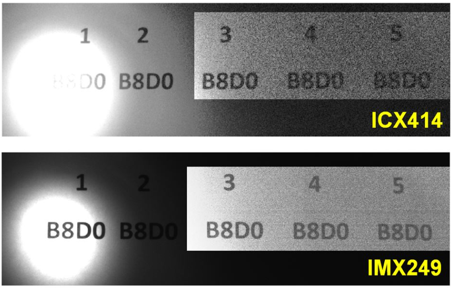 【ISP】如何评估相机灵敏度_camera 灵敏度-CSDN博客