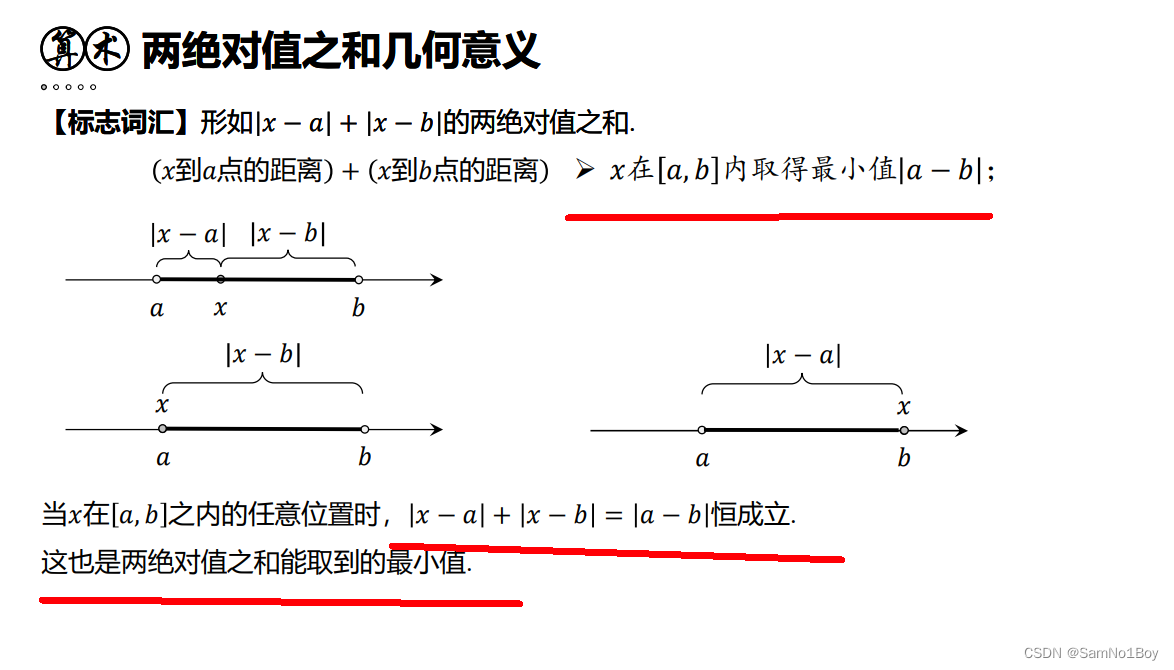 「2024」预备研究生mem-绝对值的几何意义&两绝对值之差&之和的函数图像和几何意义_绝对值之差图像-CSDN博客