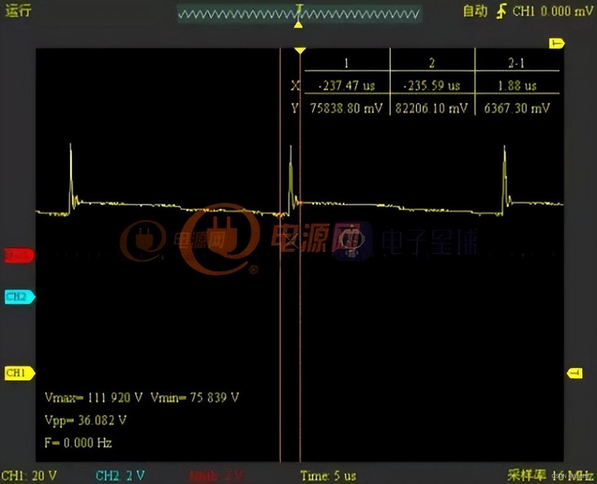 开关电源-反激+单级PFC超低纹波超低THD_单级pfc反激电源设计-CSDN博客