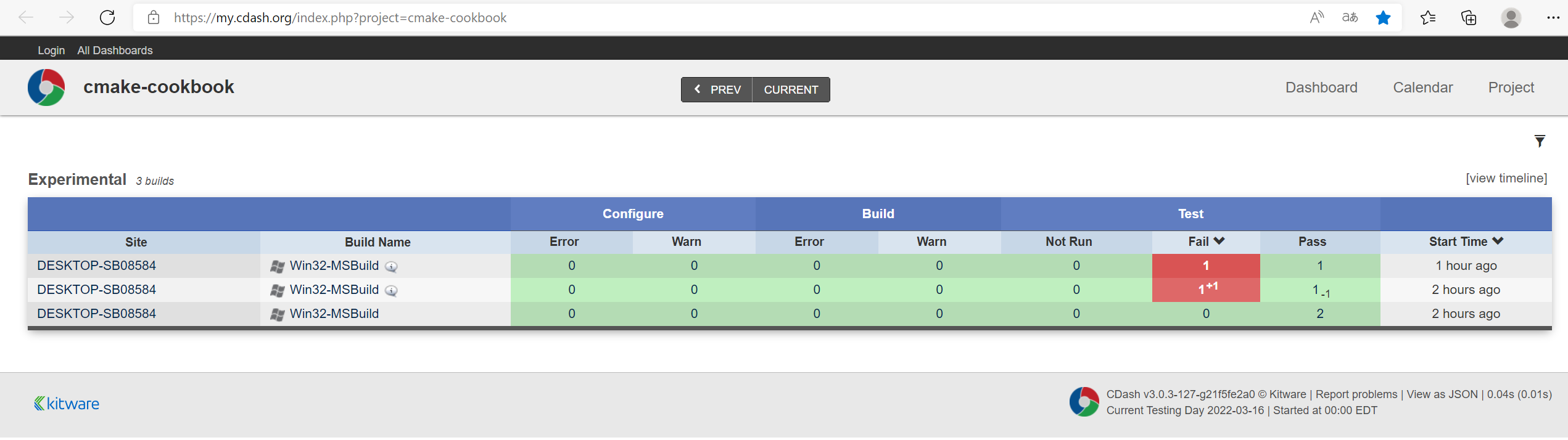 CDash 部署学习笔记（二）-CSDN博客