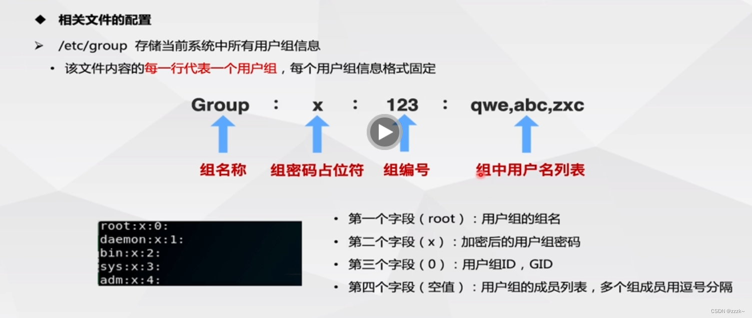 Lunix基础命令-CSDN博客