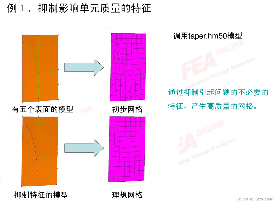 01 HyperMesh高级几何清理和网格划分技巧（准则）_hypermesh几何清理-CSDN博客