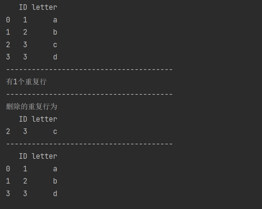 Python Pandas删除dataframe中的重复行以及查看删除行数据总结dataframe去重复行 Csdn博客 5948