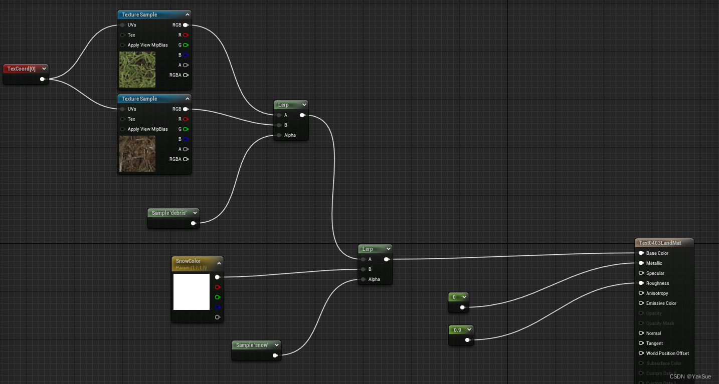 Houdini地形数据导入UE的最基本规则_houdini hda导入ue5模型比例问题-CSDN博客