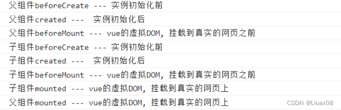 Vue父子组件生命周期执行顺序vue父子组件销毁顺序 Csdn博客
