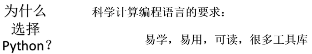 Scikit Learn笔记1 Scikit Learn整体介绍及环境搭建scikit Learn 源码研读 第一期项目结构介绍 Csdn博客