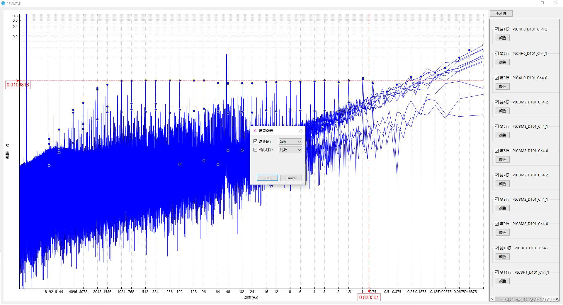 基于QCustomPlot 和 FFTW 应用分享_qcustomplot 线程-CSDN博客