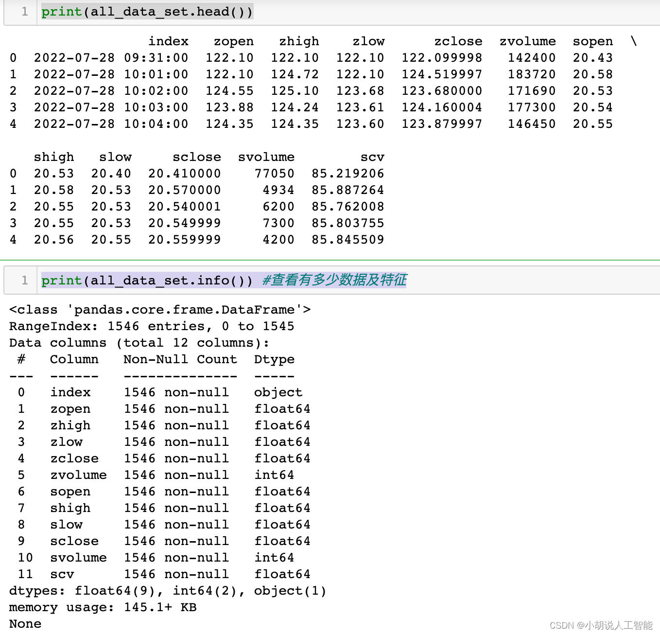  Python LSTM XGboost 