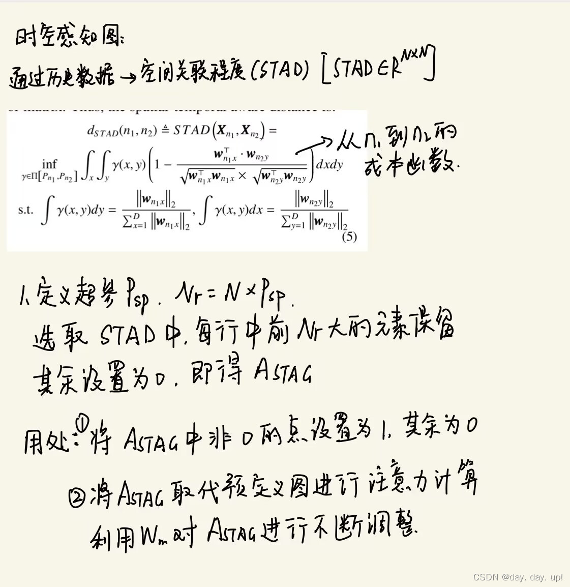 DSTAGNN: Dynamic Spatial-Temporal Aware Graph Neural Network for Traffic Flow Forecasting-CSDN博客