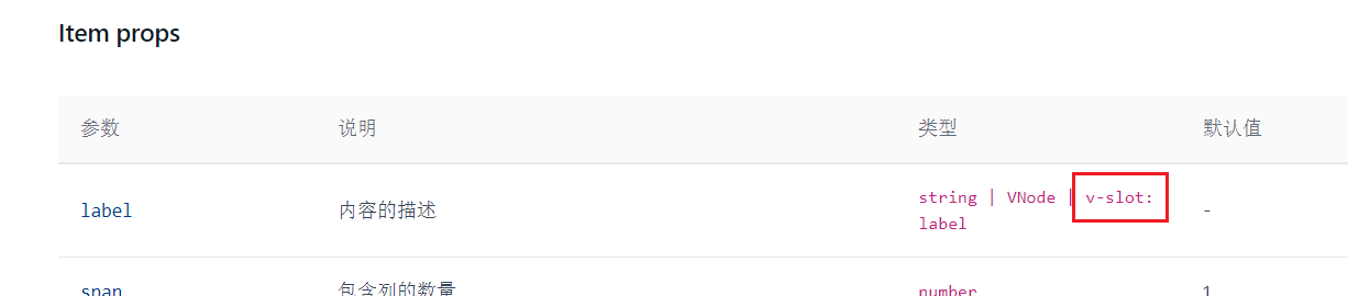 ant design vue 的 description组件中 label 默认样式的更改_ant design vue descriptions label-CSDN博客