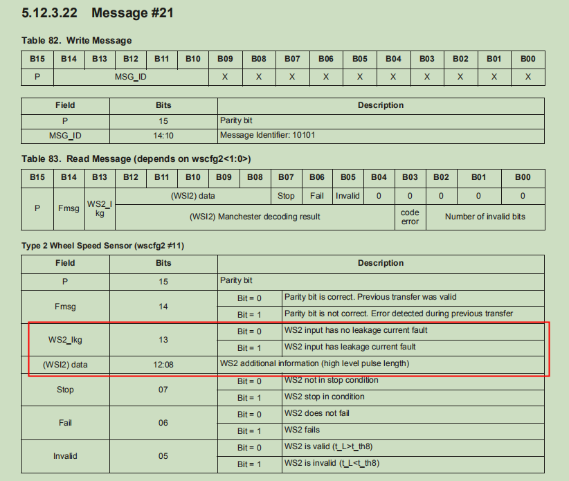 关于NXP 汽车ABS ASIC芯片BA13系列轮速部分驱动_be13芯片-CSDN博客