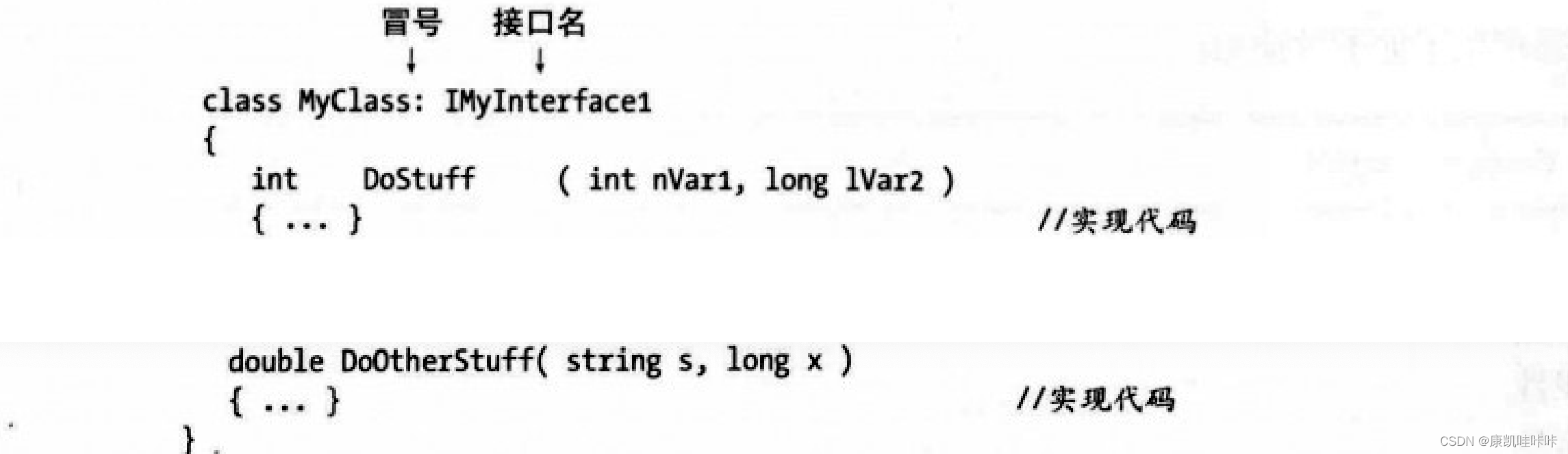 C中的接口c 接口 Csdn博客