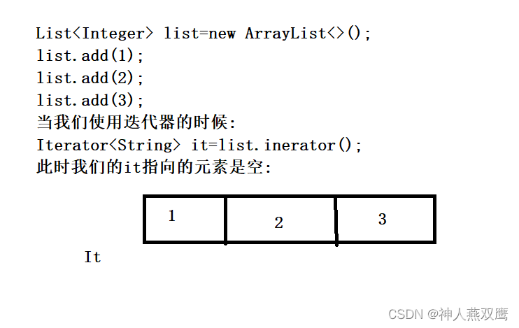 List------数据结构_list数据结构-CSDN博客