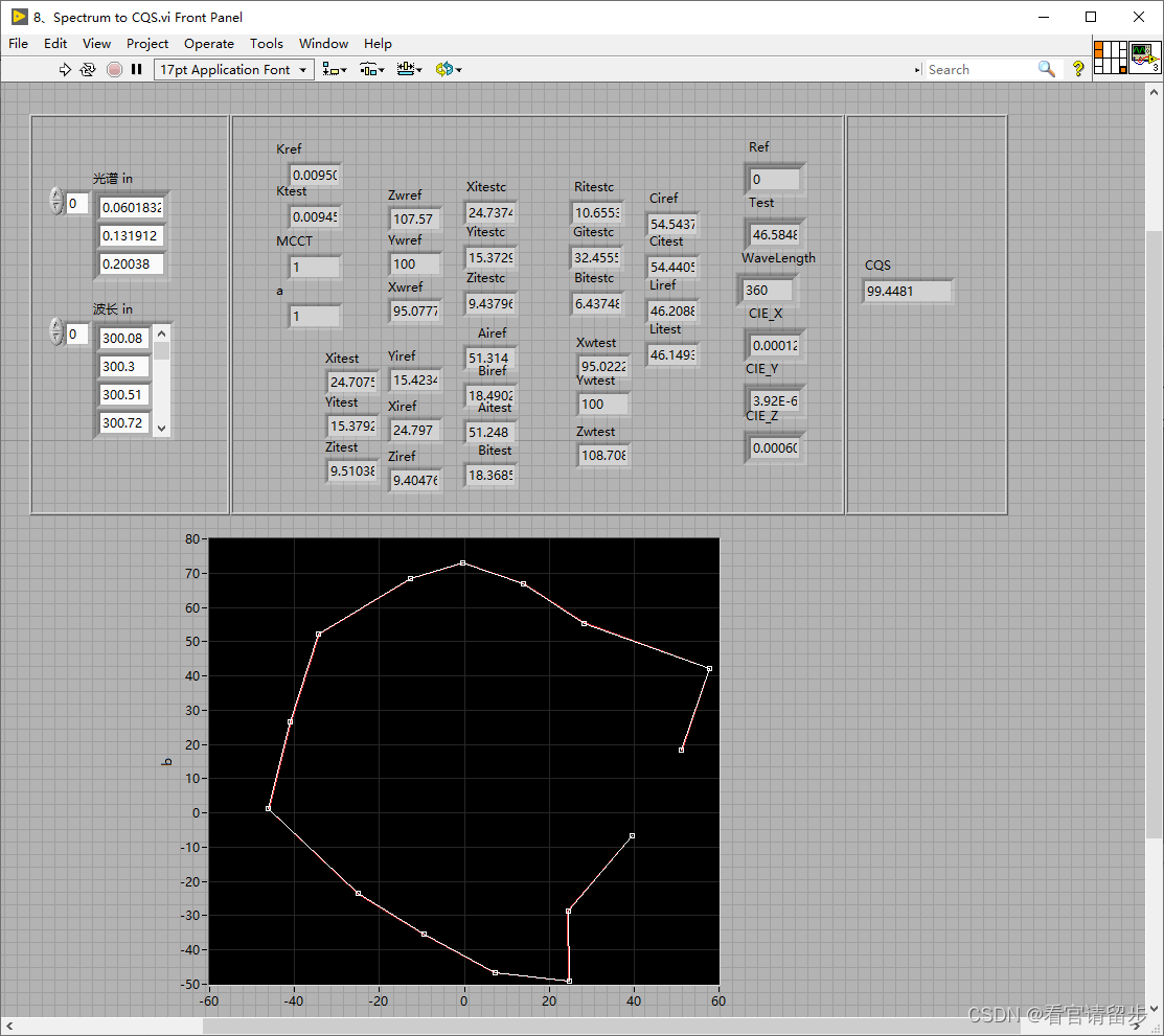 Labview CIE ColorTool Lib (源码vi)_colortools软件可以计算显色指数吗-CSDN博客