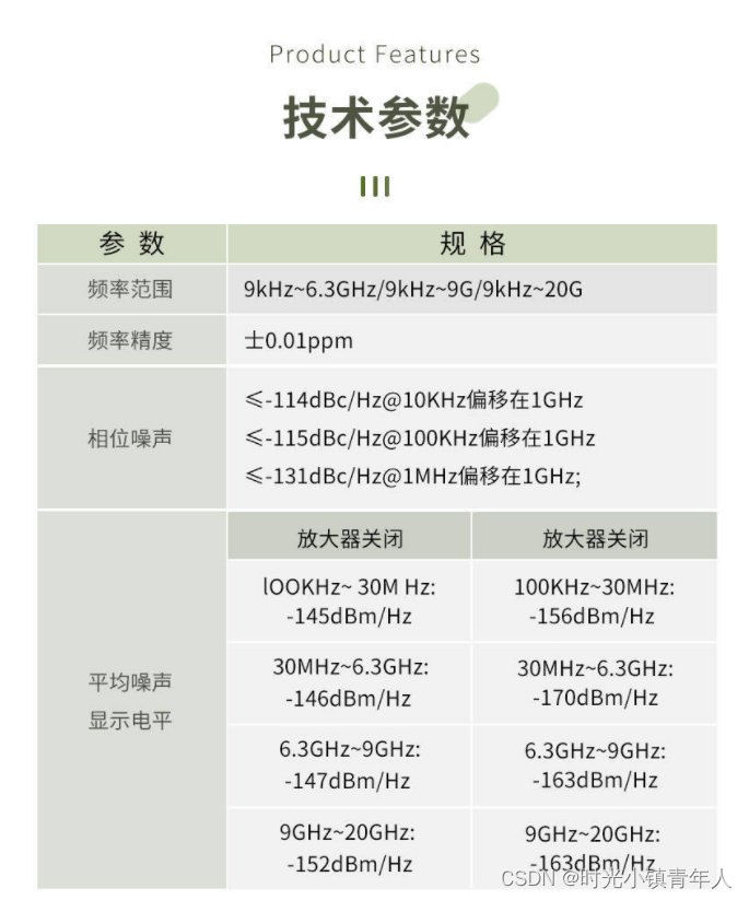 TFN RMT 手持式路测仪 5G NR 手持式频谱分析仪_tfrmn_时光小镇青年人的博客-CSDN博客