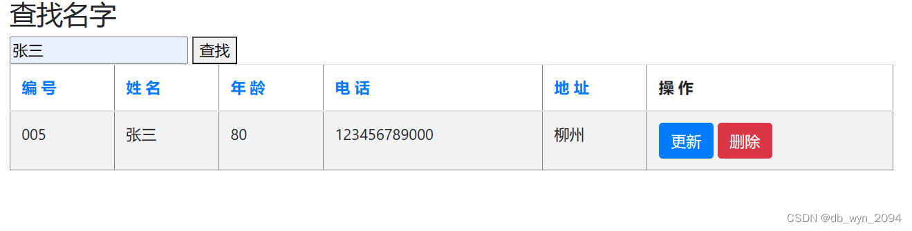 【Java MVC】制作简单的手机管理系统_phonerepository-CSDN博客