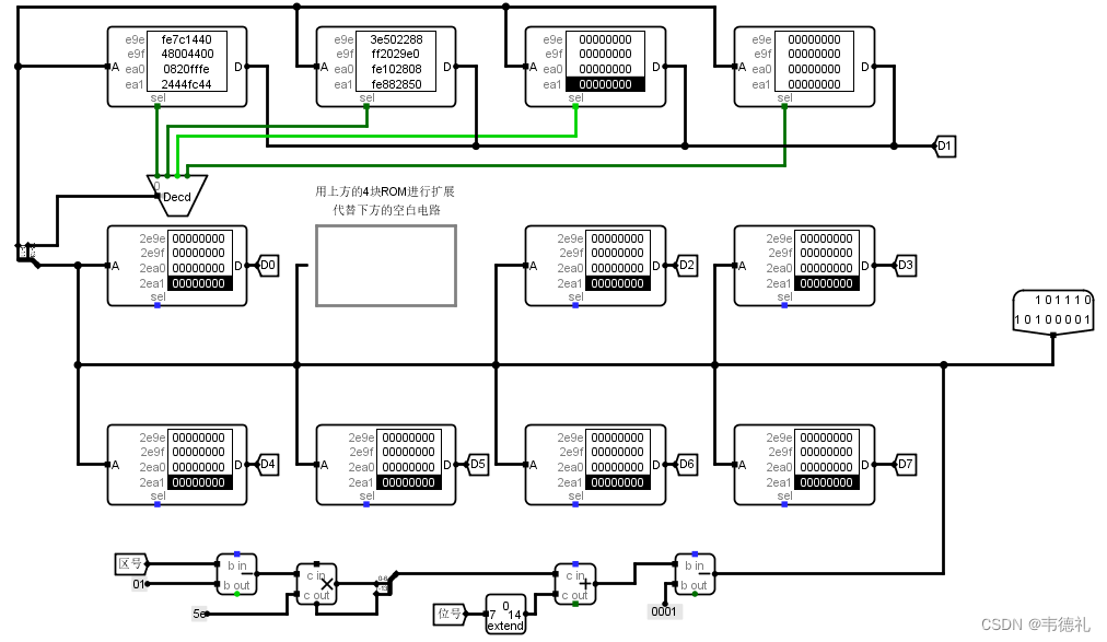 华科计算机组成原理 头歌Educoder Logisim 存储系统设计(HUST) 1~7关满分通关_存储系统设计(hust)头歌答案-CSDN博客