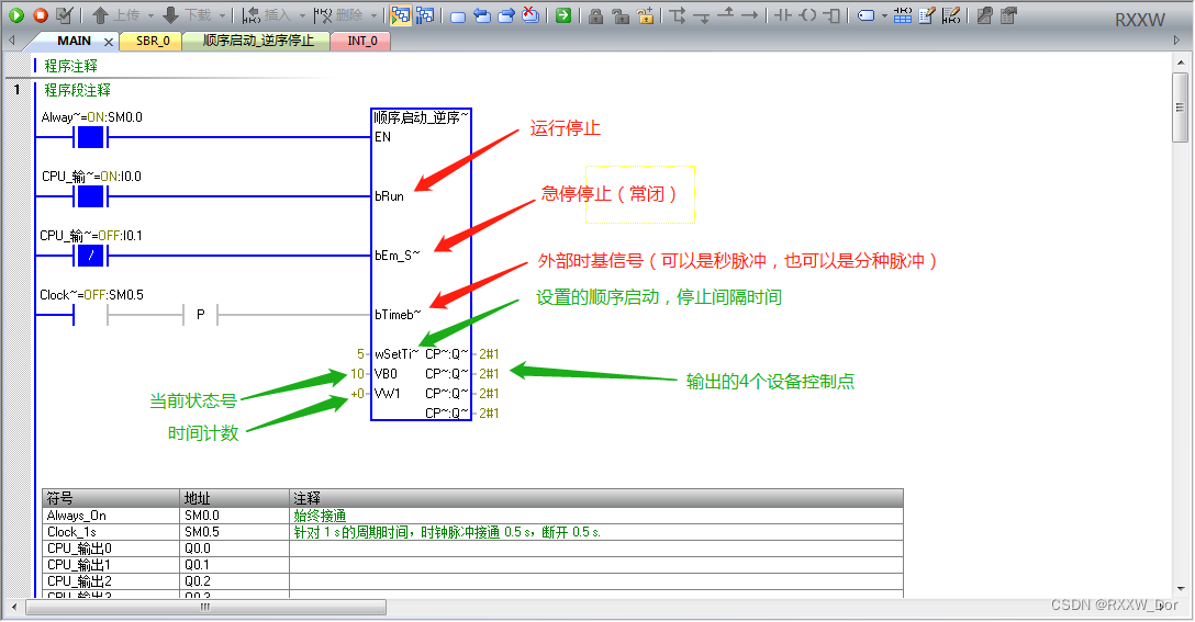 S7-200 SMART PLC顺序启动逆序停止功能块-CSDN博客
