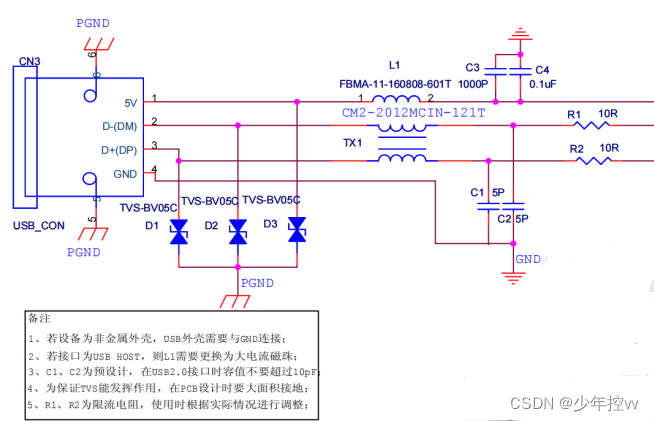 USB2.0硬件设计概要_usb硬件设计-CSDN博客