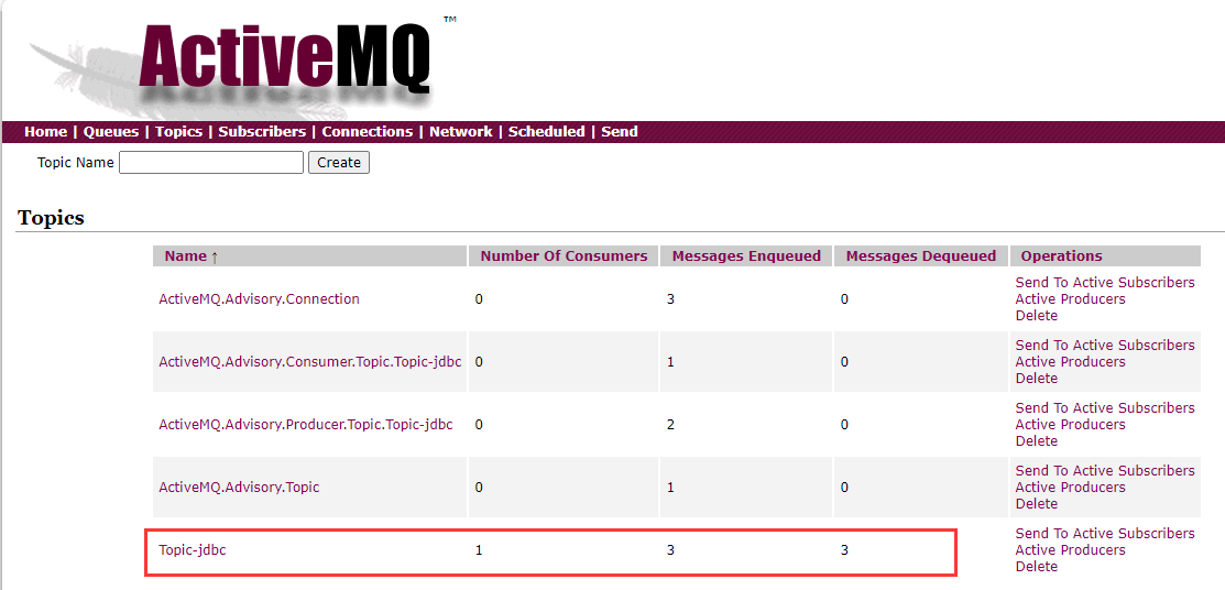 【ActiveMQ】数据持久化（简介、持久化机制、KahaDB、JDBC配置）_kahadb jdbc-CSDN博客