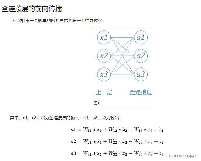 Linear线性层 Csdn博客 3817