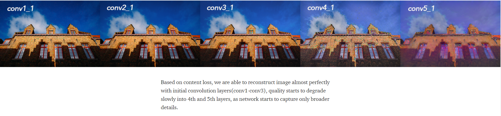 风格迁移VGG-Loss之Gram matrix_vgg loss-CSDN博客