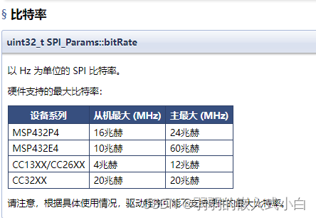 SPI的配置和使用_rxbuf-CSDN博客