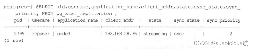 Postgresql实战之物理复制和逻辑复制(七)pg查同步或异步 Csdn博客