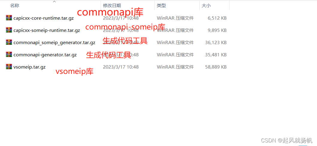 SOMEIP协议--[commonAPI专辑]（概述）_commonapi 订阅实现-CSDN博客