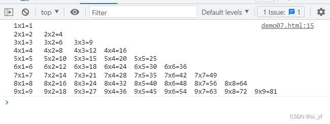 Javascript三种循环—for、while、dowhile的用法及区别js While Do Csdn博客