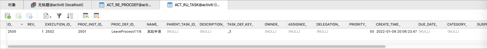 Activiti7工作流引擎：进阶篇(七) 调用子流程 CallActivityTask-CSDN博客
