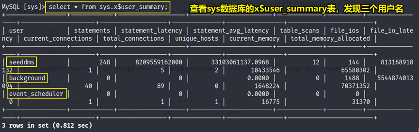 完成ubuntu-ctf靶机渗透 最终提权得到shell权限_buu 靶场 提权-CSDN博客