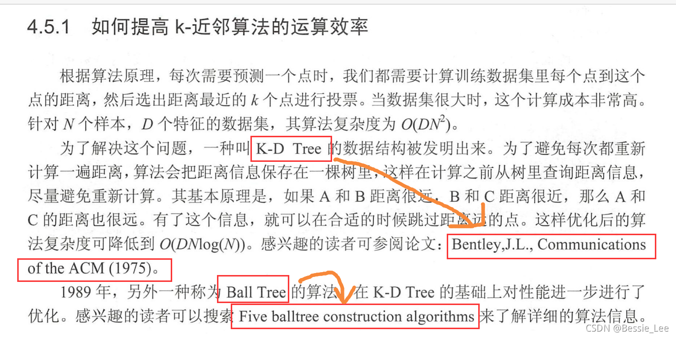 《scikit Learn机器学习》糖尿病预测(knn) 高糖机器学习 Csdn博客
