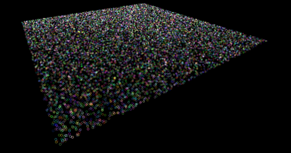 three.js学习笔记(七)——粒子_threejs 粒子-CSDN博客