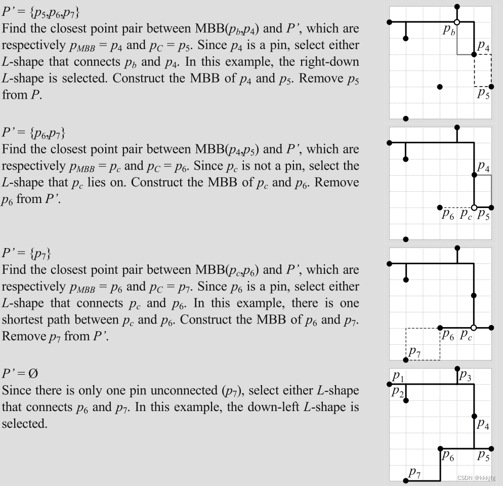 第五章 Global and Detailed Placement [VLSL Physical Design 学习笔记 ]_vivado ...