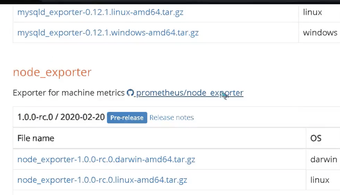 prometheus之node_exporter_prometheus node exporter-CSDN博客